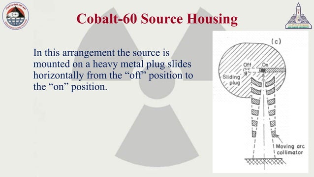 Teletherapy Cobalt-60 Machines | PDF