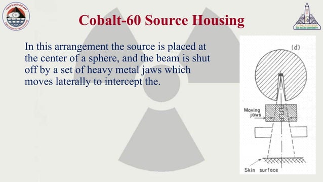 Teletherapy Cobalt-60 Machines | PDF