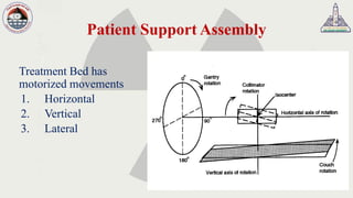 Teletherapy Cobalt-60 Machines | PDF
