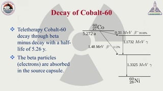 Teletherapy Cobalt-60 Machines | PPT