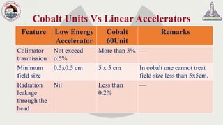 Teletherapy cobalt 60 machines vs linear accelerator | PDF
