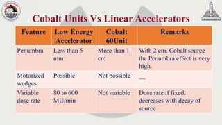 Teletherapy cobalt 60 machines vs linear accelerator | PDF