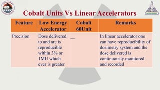 Teletherapy cobalt 60 machines vs linear accelerator | PDF