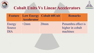 Teletherapy cobalt 60 machines vs linear accelerator | PDF