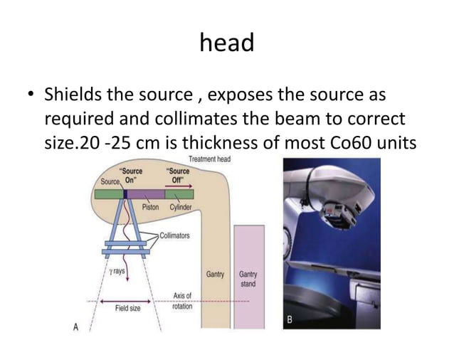 Teletherapy equipments and | PPT