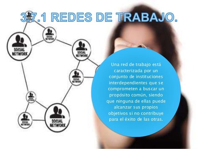 Redes De Trabajo Ejemplos - abstractor
