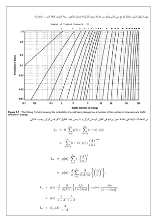 Teletraffic engineering | PDF