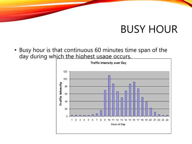 Teletraffic engineeringTeletraffic engineers use their knowledge (2).pptx