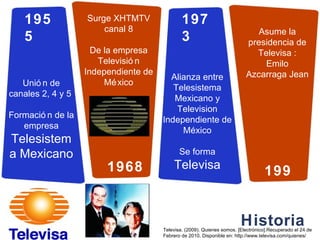 Televisa | PPT