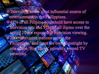 ''Communication Media Landscape'' Television Overview | PPT