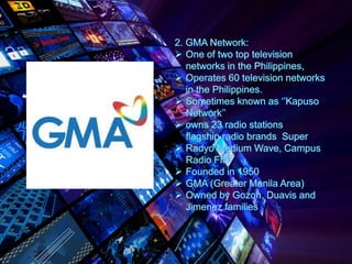 ''Communication Media Landscape'' Television Overview | PPT