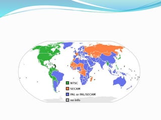 Television basic understanding | PPT