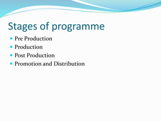 Television basic understanding | PPT