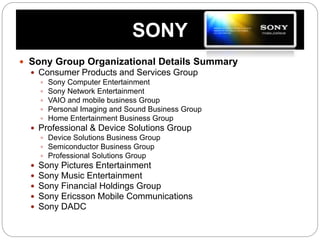 Television brands & supply chain | PPTX