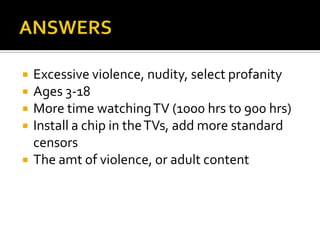 Television censorship | PPTX