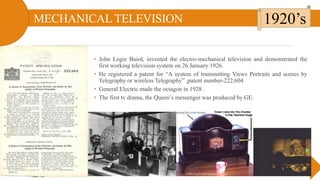 PRESENTATION ON EVOLUTION OF TELEVISION AND THE PATENTS RELATED TO ITS ...