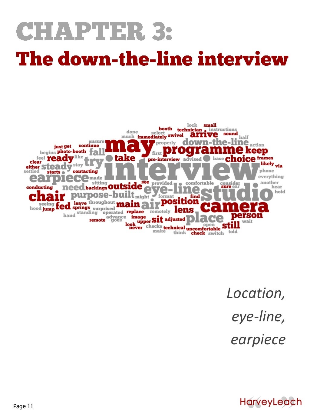 Television Interview Formats