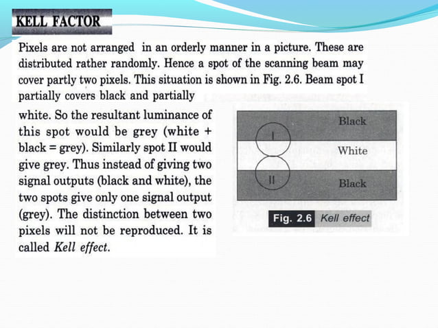 Television Basics | PPT | Cameras and Camcorders | Consumer Electronics