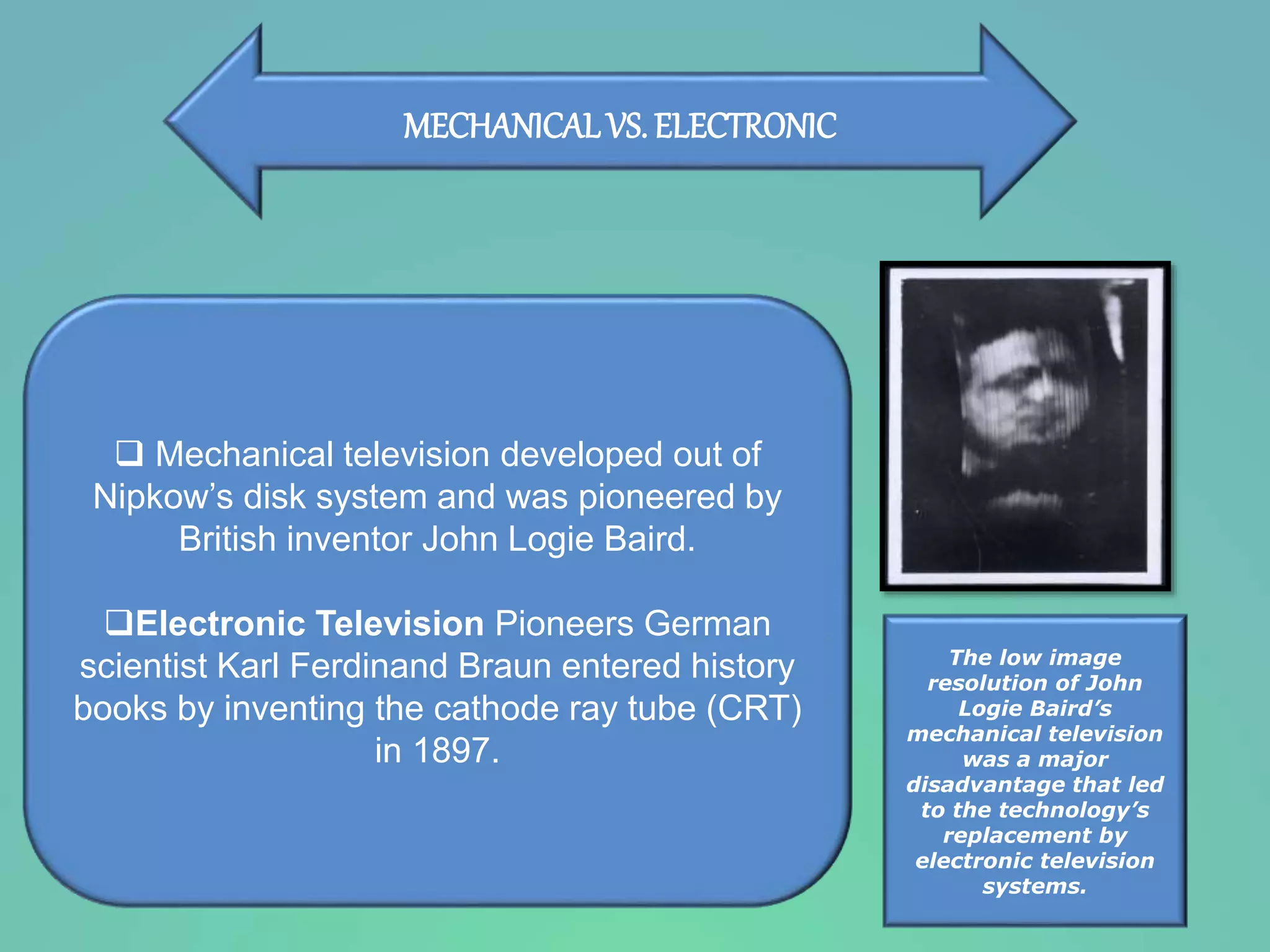 Television presentation by ajwa imran | PPT | Free Download