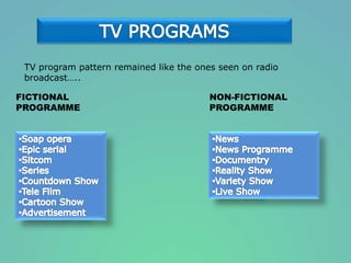 Television presentation by ajwa imran | PPT
