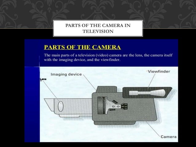 Television production basic system | PPT