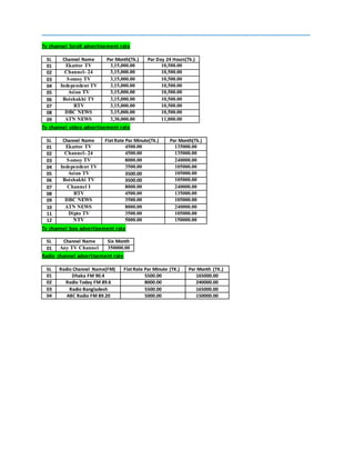 Television, radio rate chart | DOCX