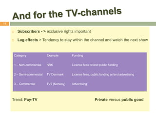Television rights - The Glue in the Sports Network | PPTX