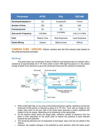 Television standards and systems | PDF