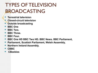 Televsion broadcasting by fateha | PPT
