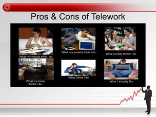 Telework | PPTX | Remote Working | Careers