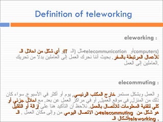 Teleworking | PPT