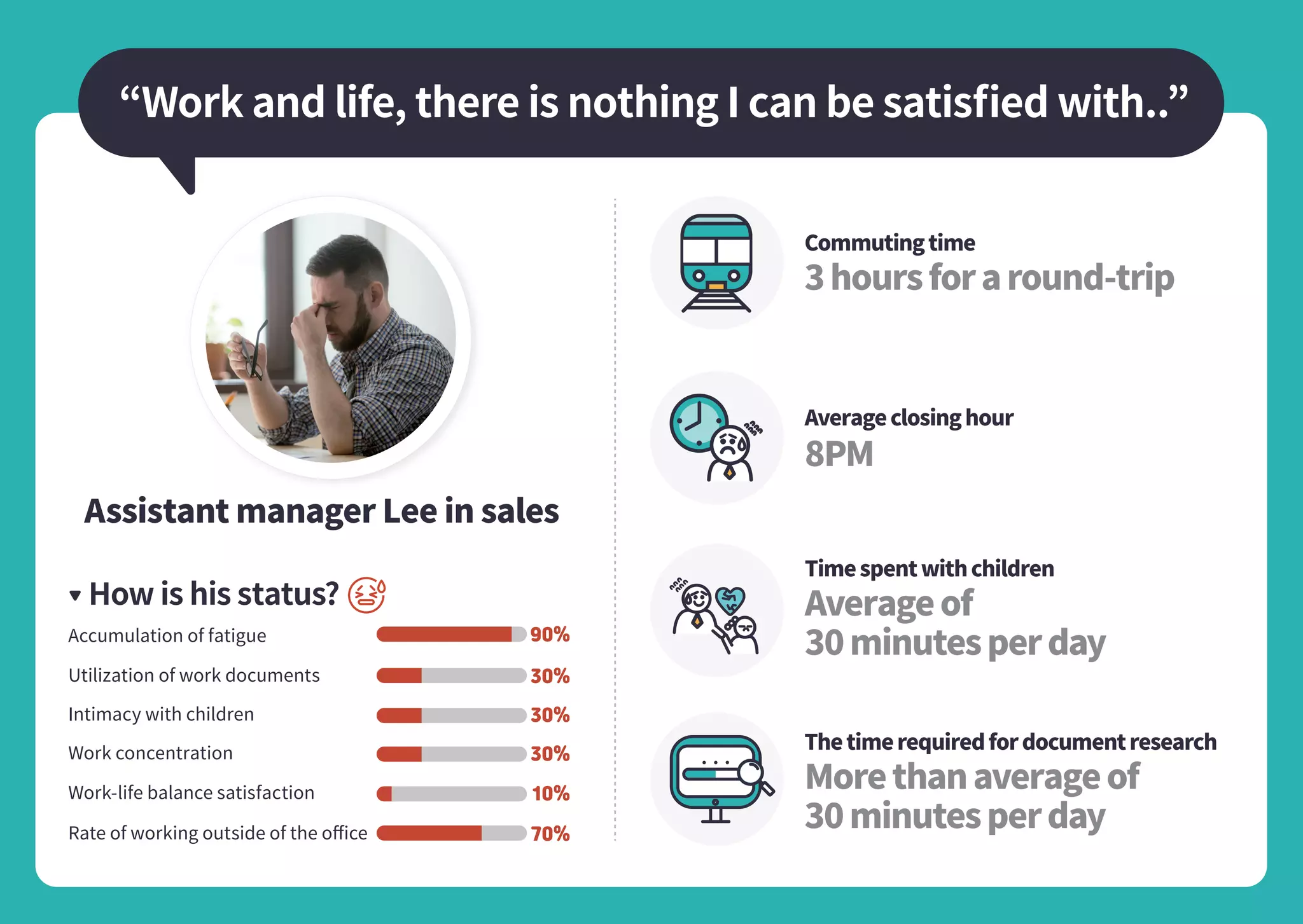 Telework leaflet eng | PPT