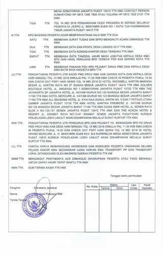 Telex rakornas-2018 | PDF