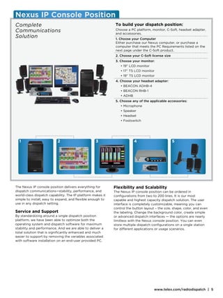 Telex Radio Dispatch: brochure | PDF