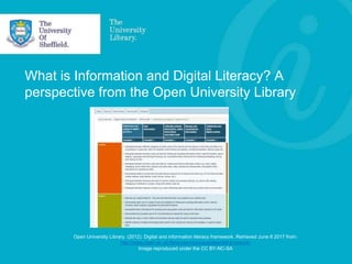 Developing the digital curriculum: Information and digital literacy ...