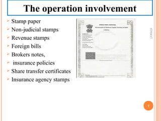 Telgi scam | PPT