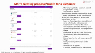 Complete Order Life Cycle Management from Quote to Invoice for Manage ...