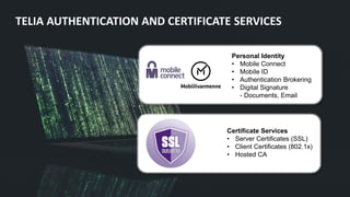 Telia - The New Norm of the Digital World | PPT