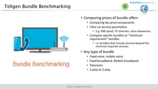 Teligen Services 2019 presentation | PPTX