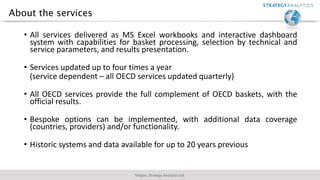 Teligen Services 2019 presentation | PPTX