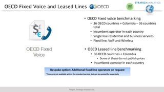 Teligen Services 2019 presentation | PPTX