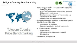 Teligen Services 2019 presentation | PPTX