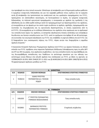 προσκληση εκδηλωσησ ενδιαφεροντοσ Teliko | PDF