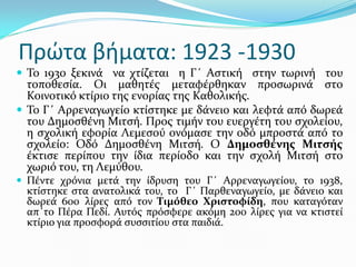 Γ΄ Αστική Λεμεσού - έρευνα από τα παιδιά της Στ΄ τάξης | PPT
