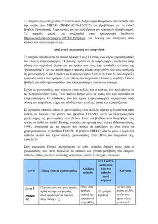 Teliko magoulioti | PDF