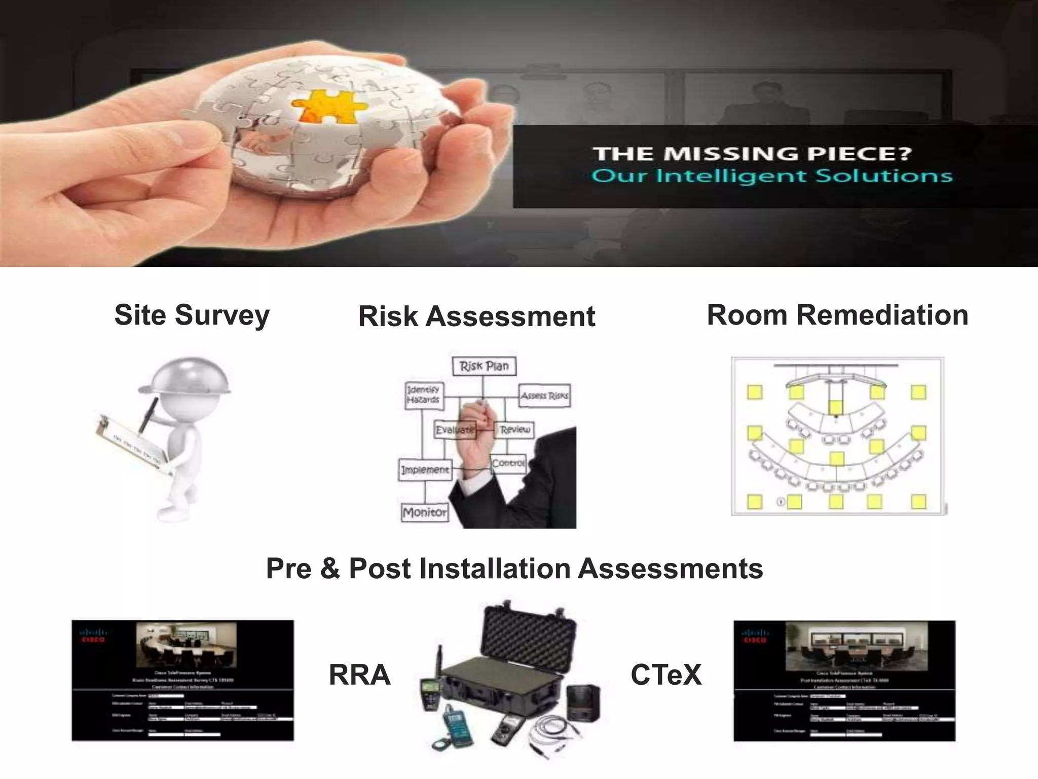 Telindus techtrans tp capabilities | PPT