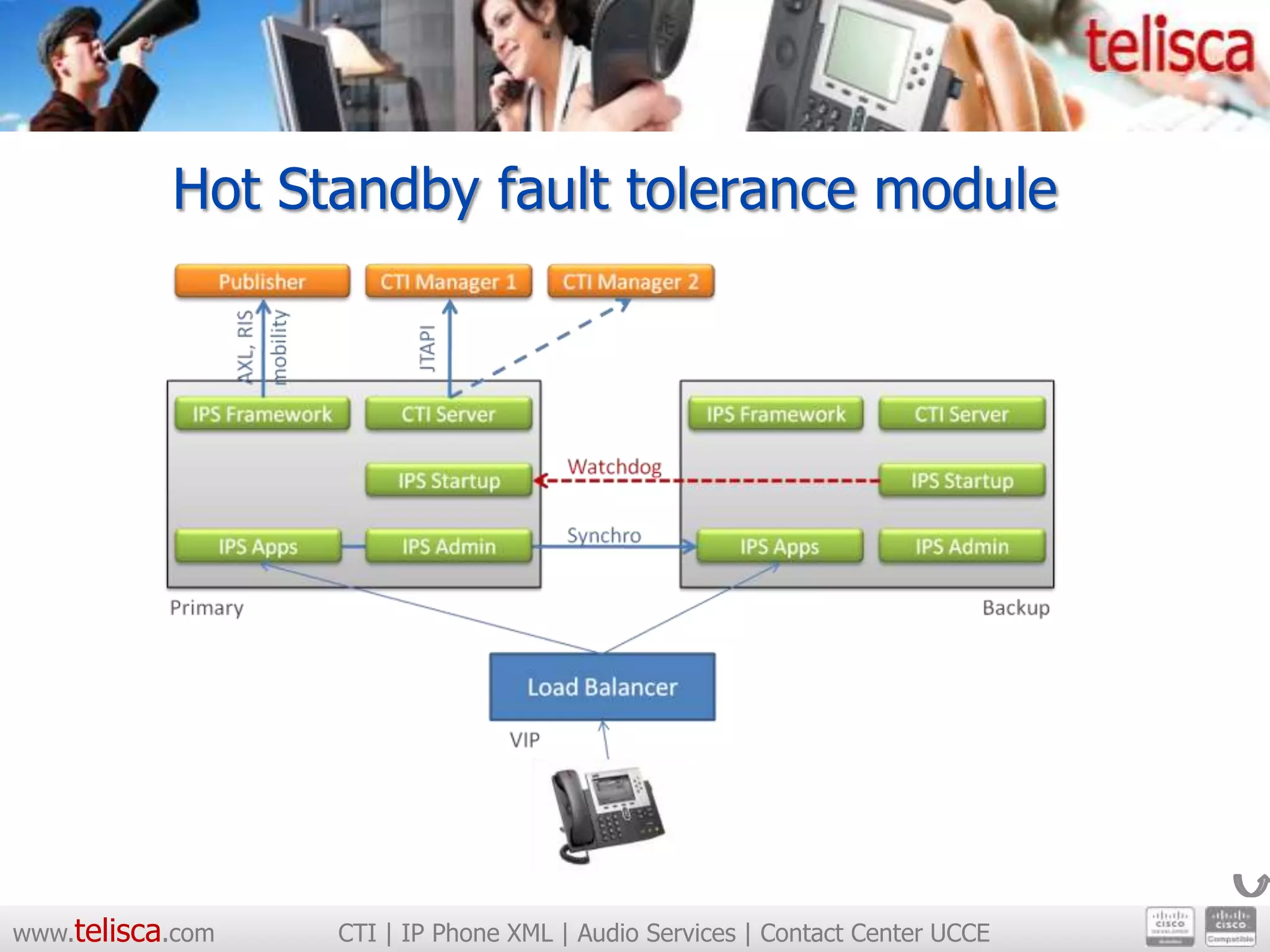 Telisca products presentation | PPT