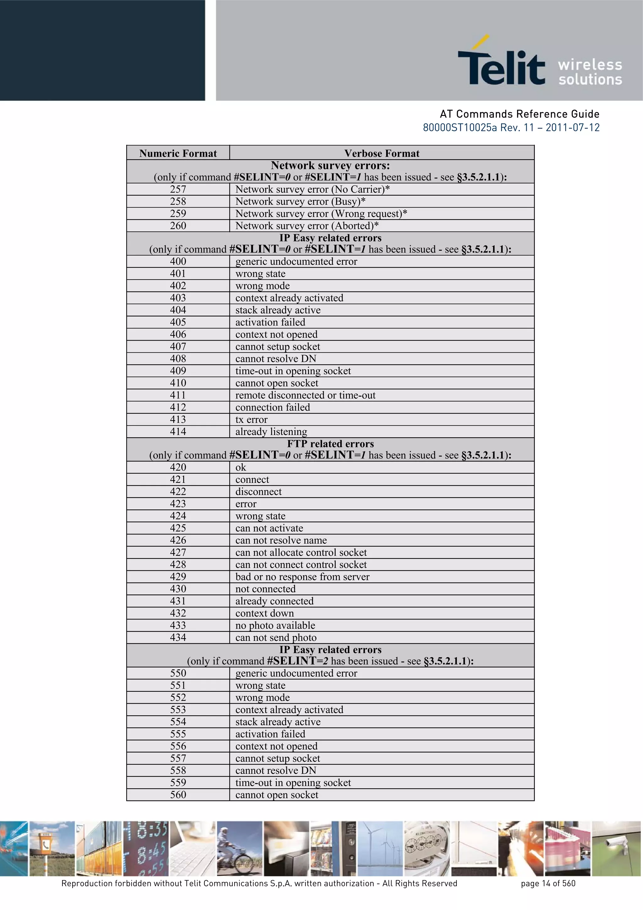 Telit at commands_reference_guide_r11 | PDF