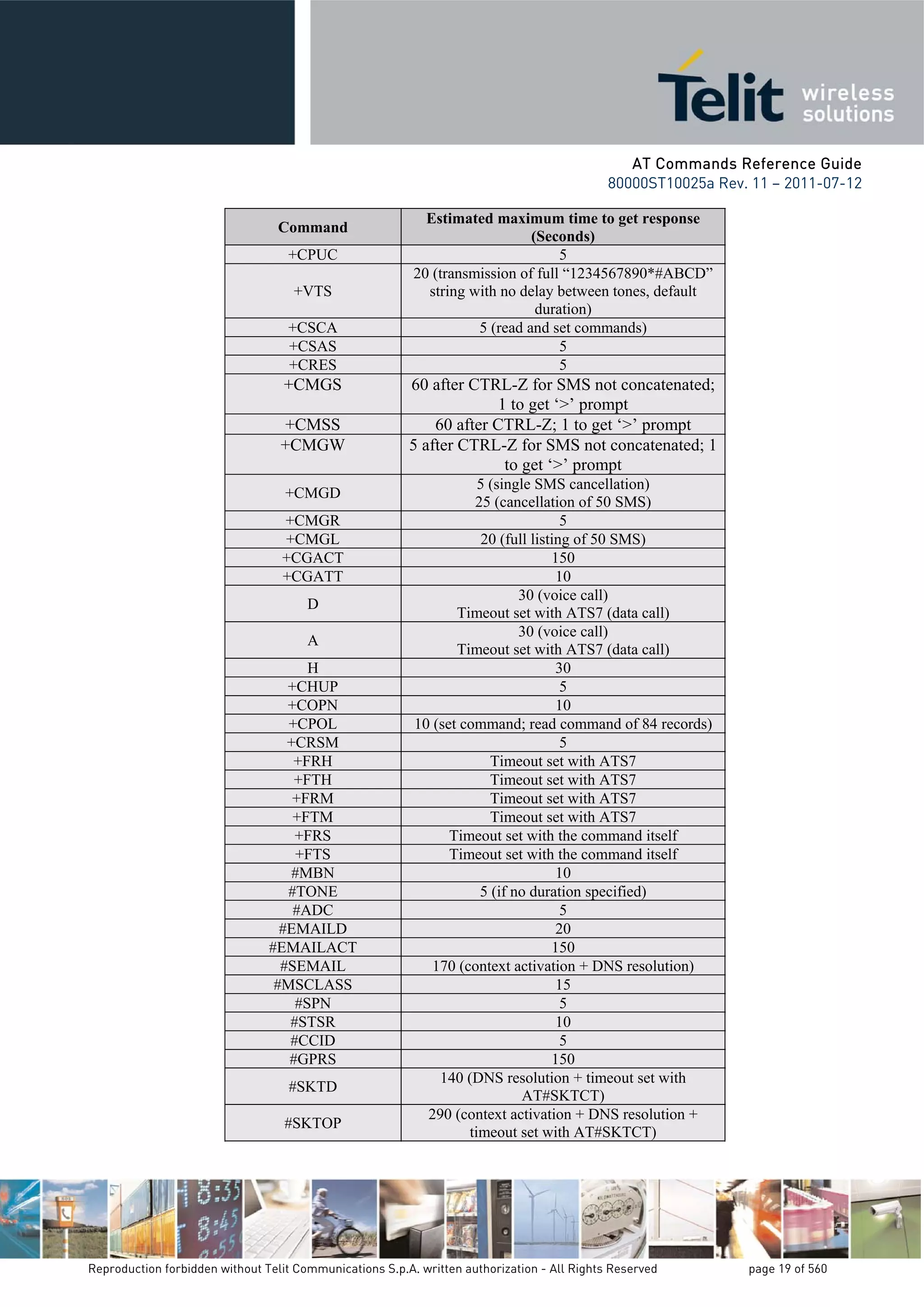 Telit at commands_reference_guide_r11 | PDF