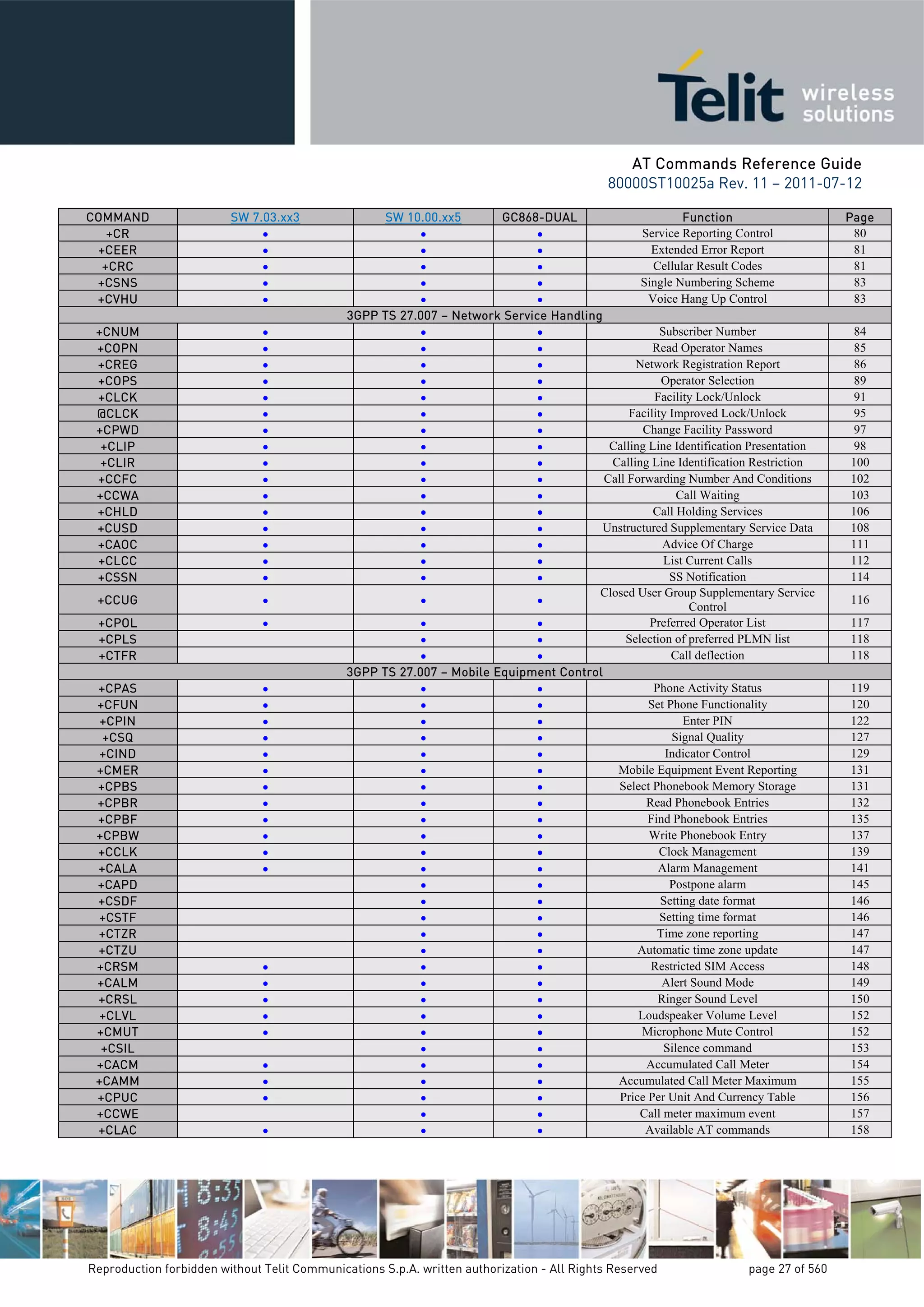 Telit at commands_reference_guide_r11 | PDF